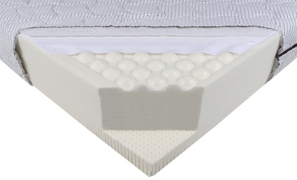 COLUNEX ECOPLUS: teste e opinião | DECO PROteste